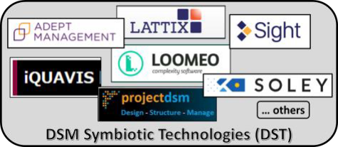 DSM Industry Sprint Workshops – The 28th International DSM Conference