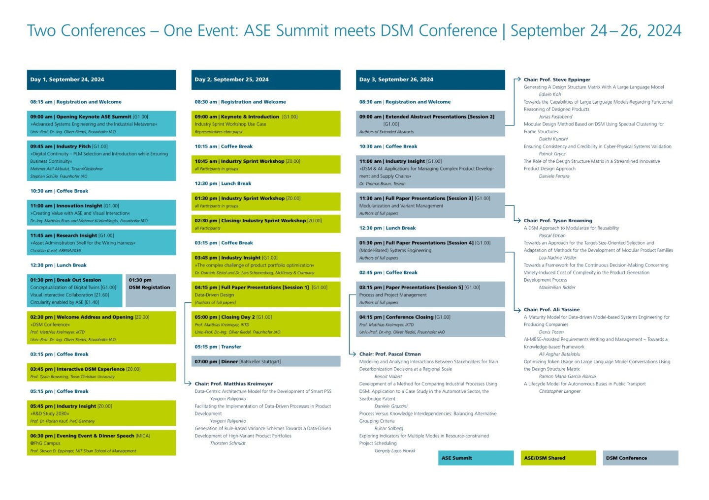 Agenda DSM 2024 – The 28th International DSM Conference