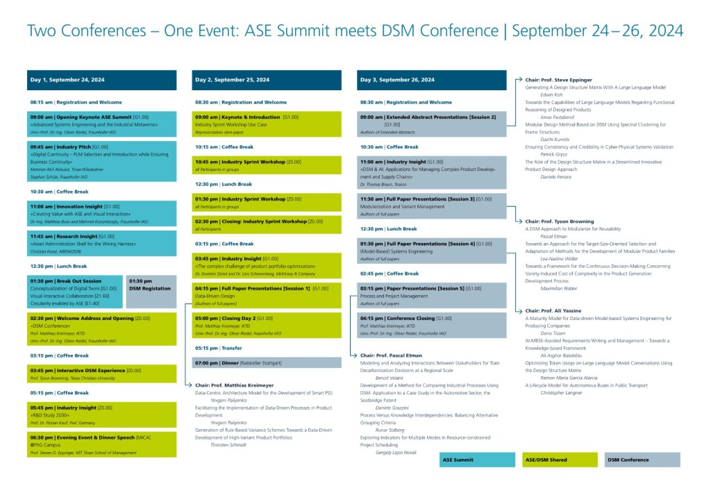 Agenda DSM 2024 – The 28th International DSM Conference